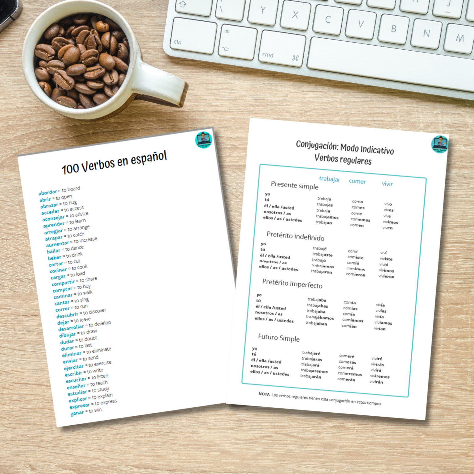 ¿Cómo enseñar el Presente simple en español? – Enseñar Español Online