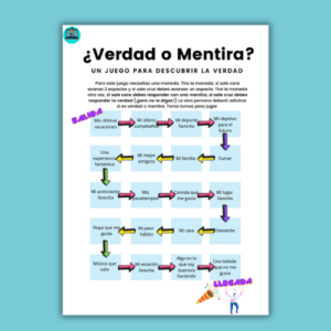 Actividades – Enseñar Español Online